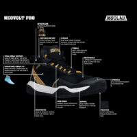 Moolah Kicks Neovolt Pro | Nice Kicks