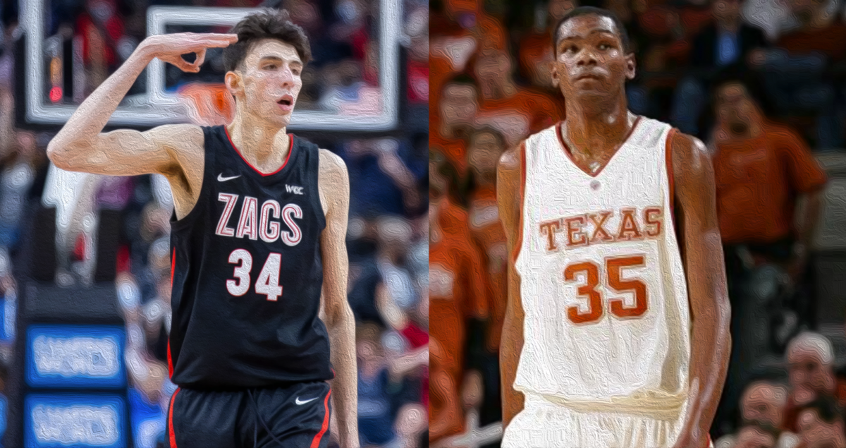Chet Holmgren is Continuing Kevin Durant’s Sneaker Legacy in OKC | Nice ...
